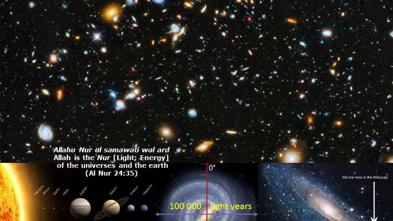 Secrets of Creation - YouTube