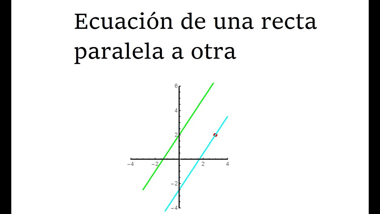 Ecuaciones De Las Lineas Paralelas Y Perpendiculares - vrogue.co Ecuaciones De Las Lineas Paralelas Y Perpendiculares - vrogue.co