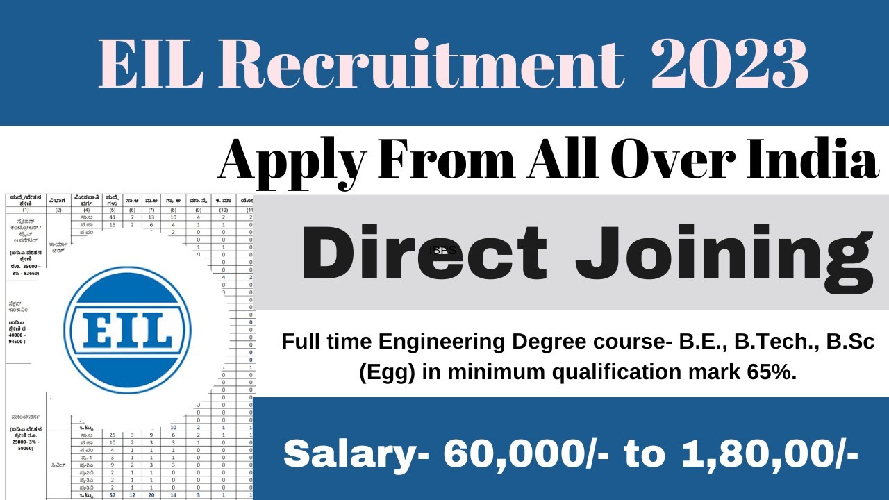 EIL Recruitment 2023 - Apply Online for Management Trainees Post - YouTube