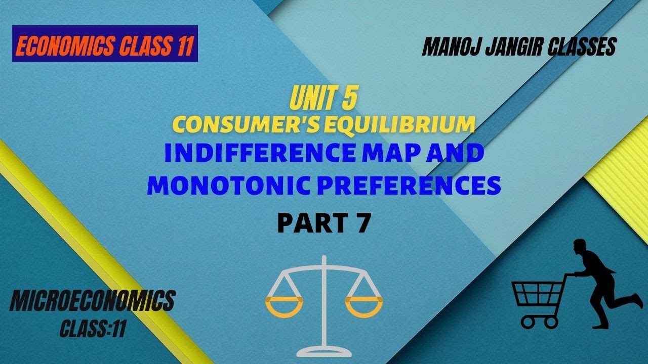 INDIFFERENCE MAP AND MONOTONIC PREFERENCE | ORDINAL APPROACH | CONSUMER ...