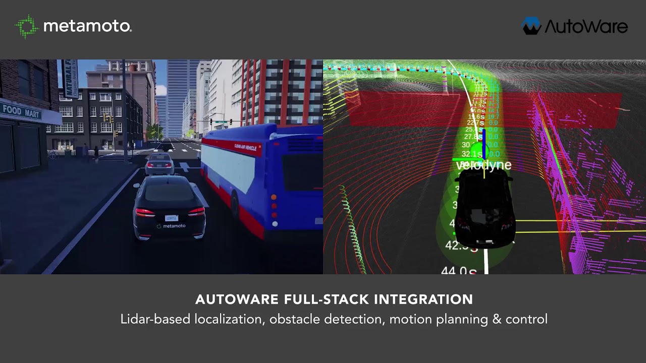 Autoware Stack Integration with Metamoto's Platform - YouTube