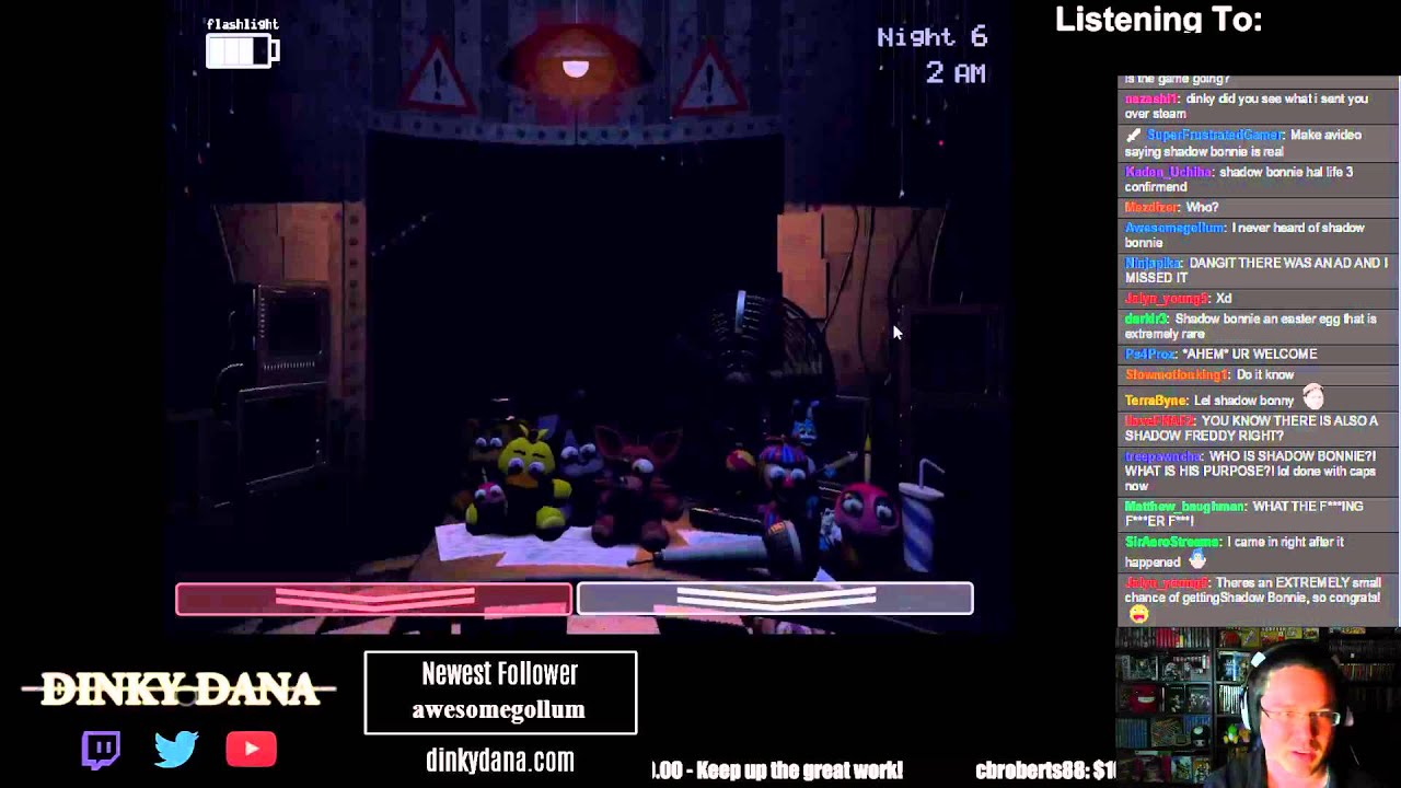 Balloon Girl Confirmed - Five Nights At Freddy's 2 - YouTube