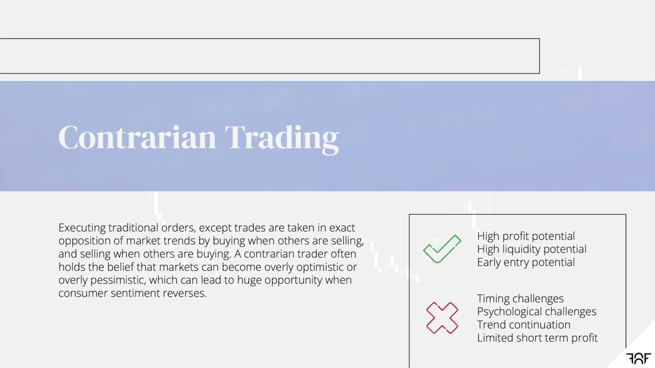 Introduction to Contrarian Trading L.10 - YouTube