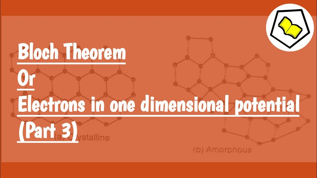 Bloch Theorem | Electrons in one dimensional potential | Part 3 - YouTube