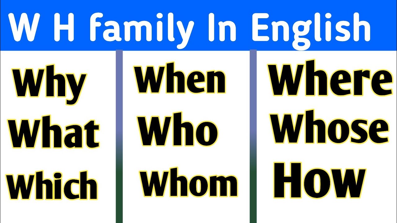 Wh Family Wh Family In English Wh Family Sentence Wh Family Words wh-family-wh-family-in-english-wh-family-sentence-wh-family-words