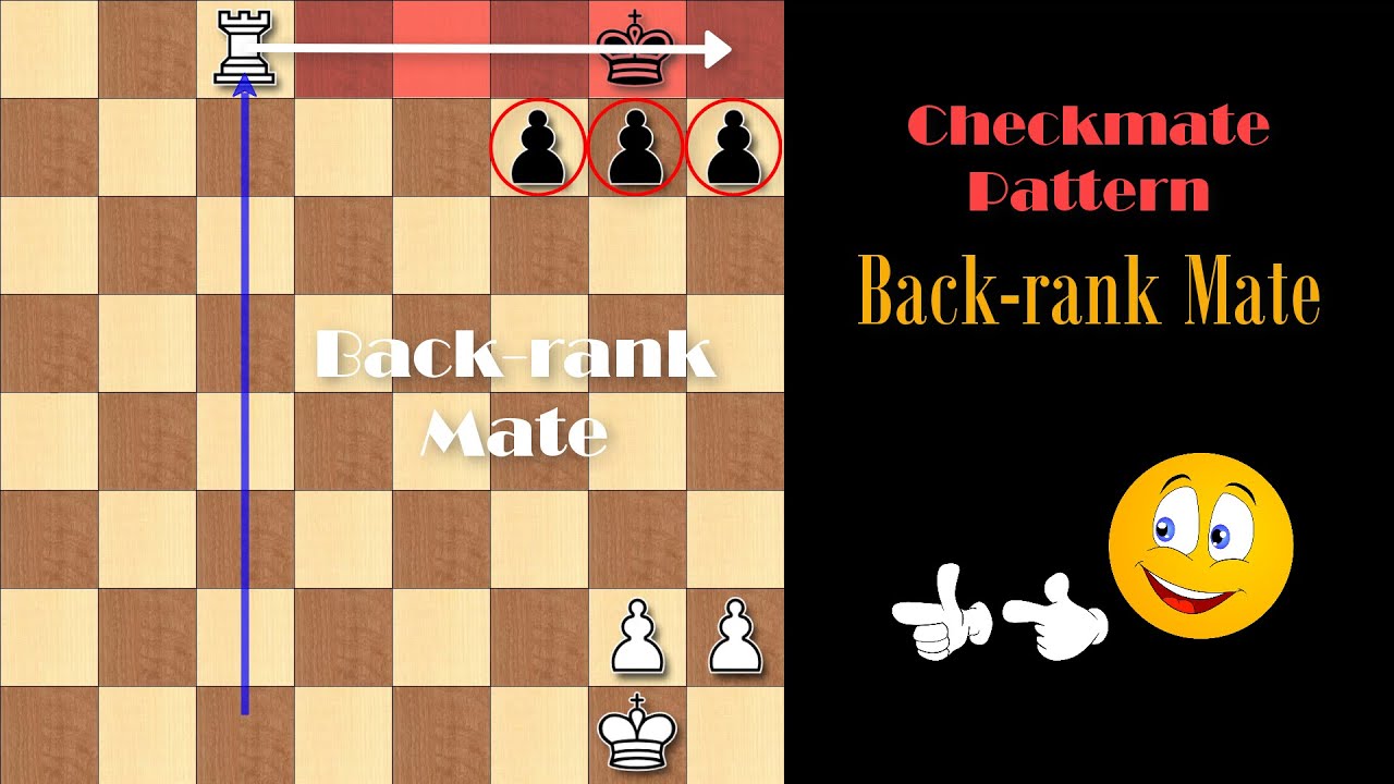 Checkmate Pattern YOU MUST KNOW: Back-rank Mate - YouTube