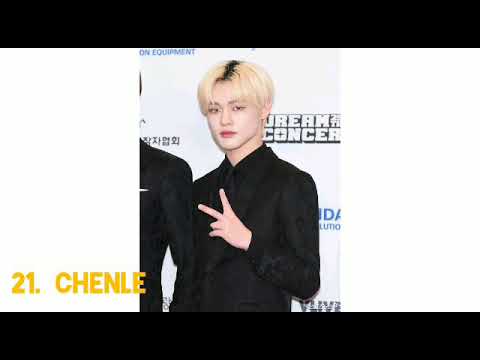 NCT VISUAL HANDSOME RANKING 2020 - YouTube