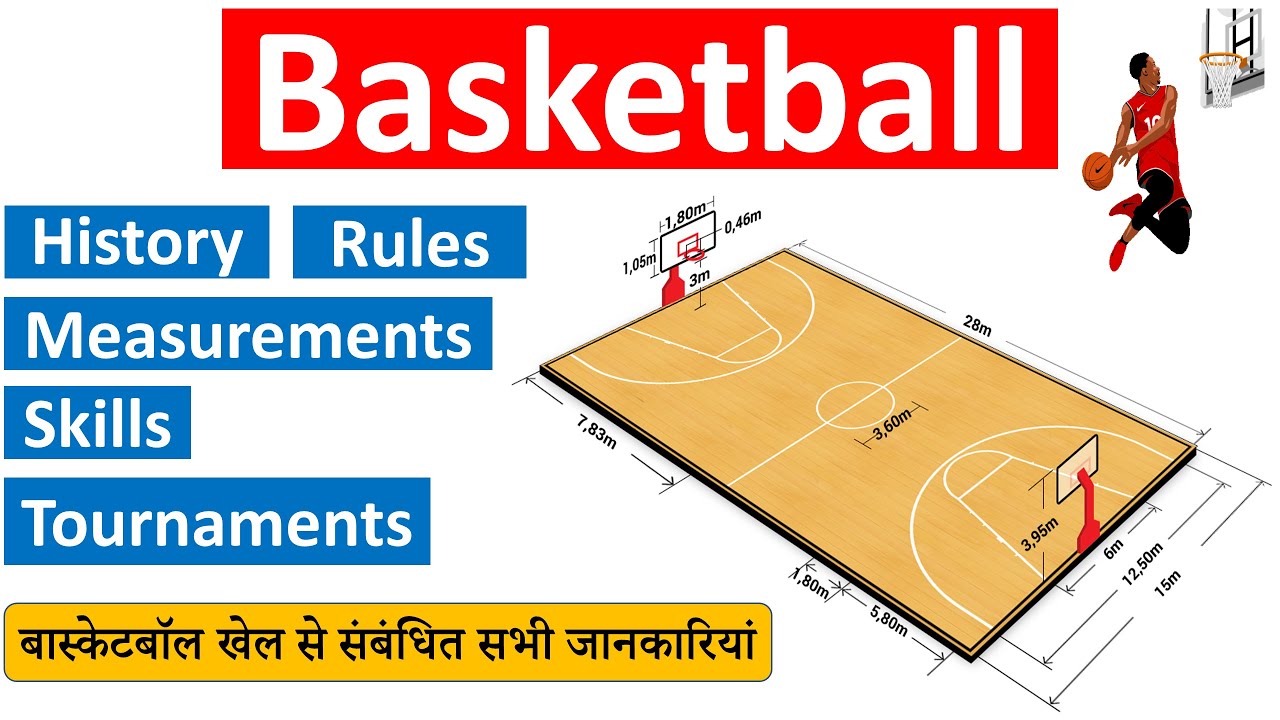 Basketball Rules In Hindi History Measurements basketball-rules-in-hindi-history-measurements