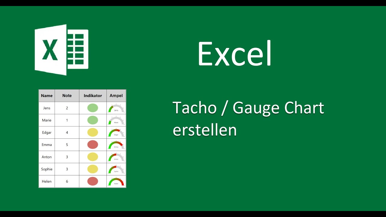 Excel Tacho Chart erstellen | Gauge Chart | Report Builder SSRS - YouTube