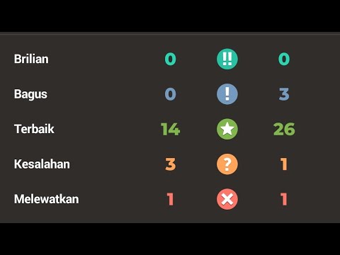 skak matt terbaik 40 langkah - YouTube