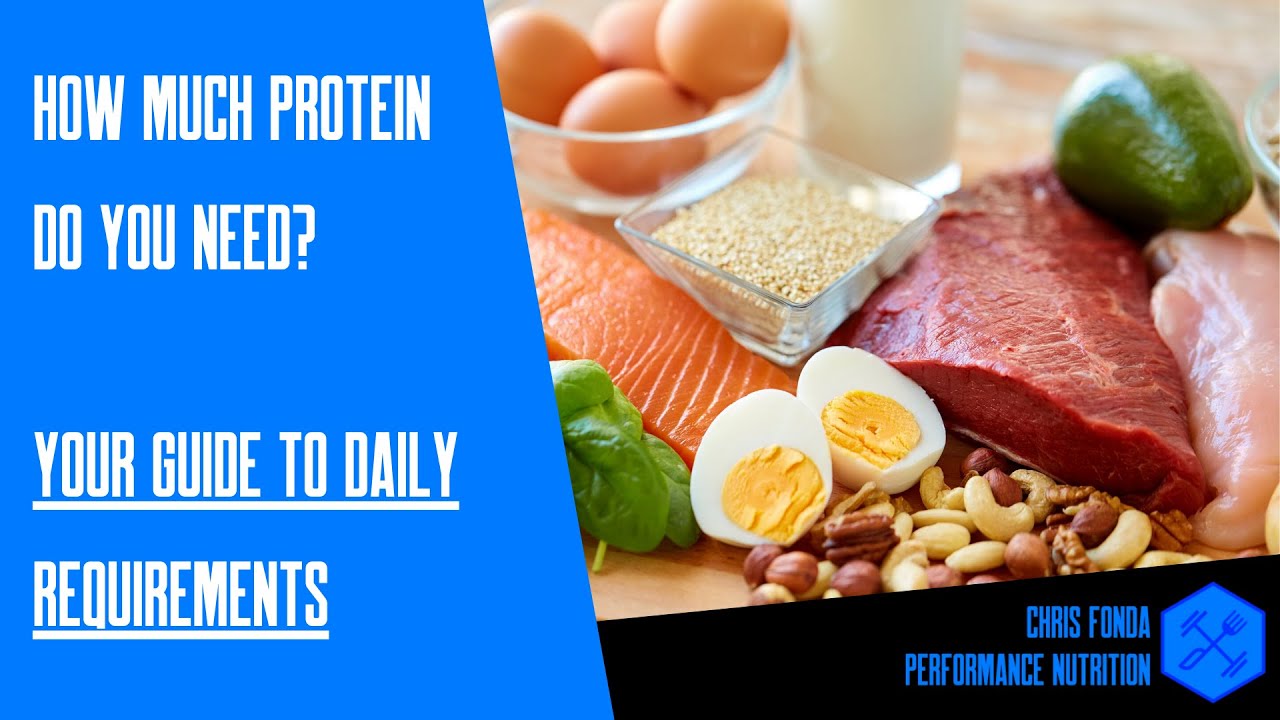 How much protein do you need? Your guide to daily requirements - YouTube