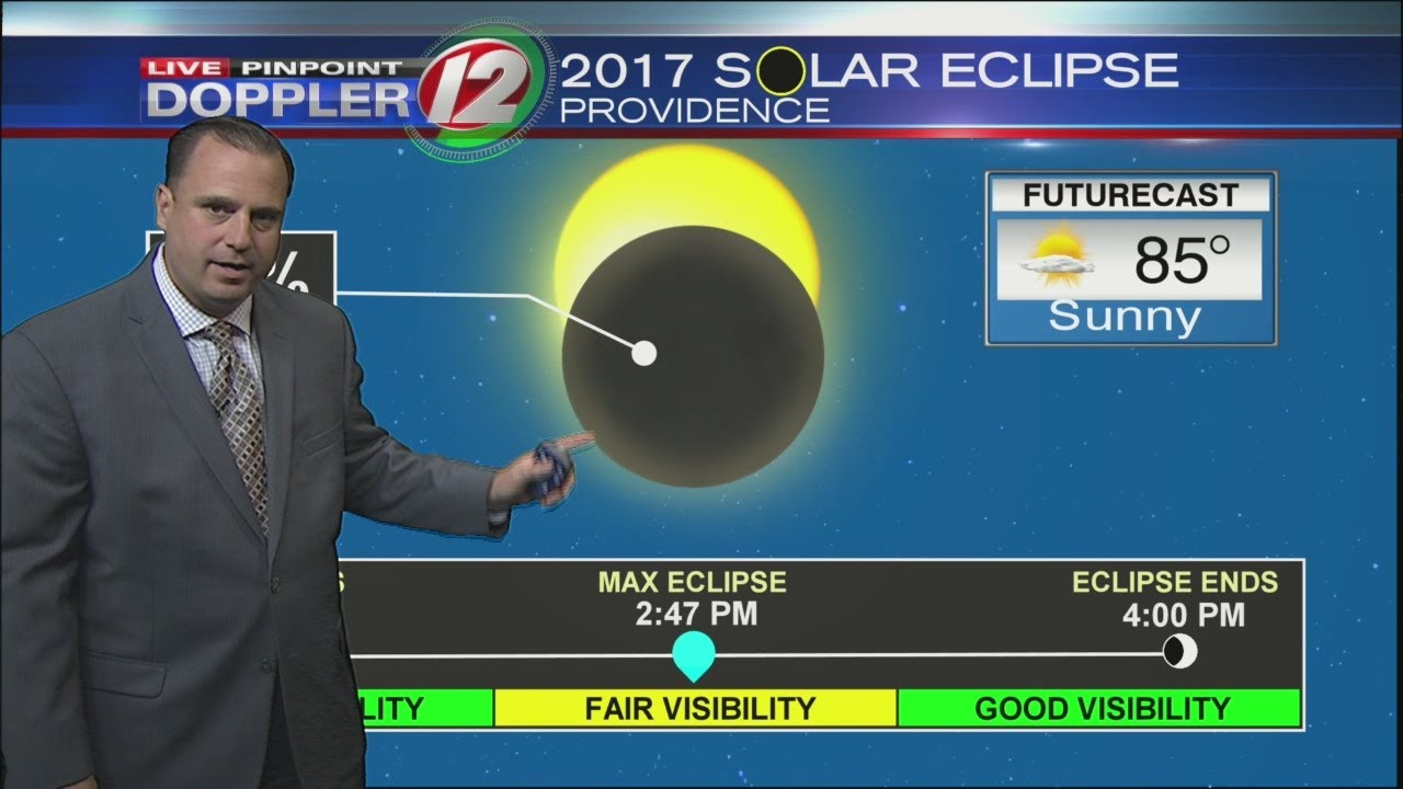 Live Pinpoint Doppler 12 7Day Futurecast - YouTube