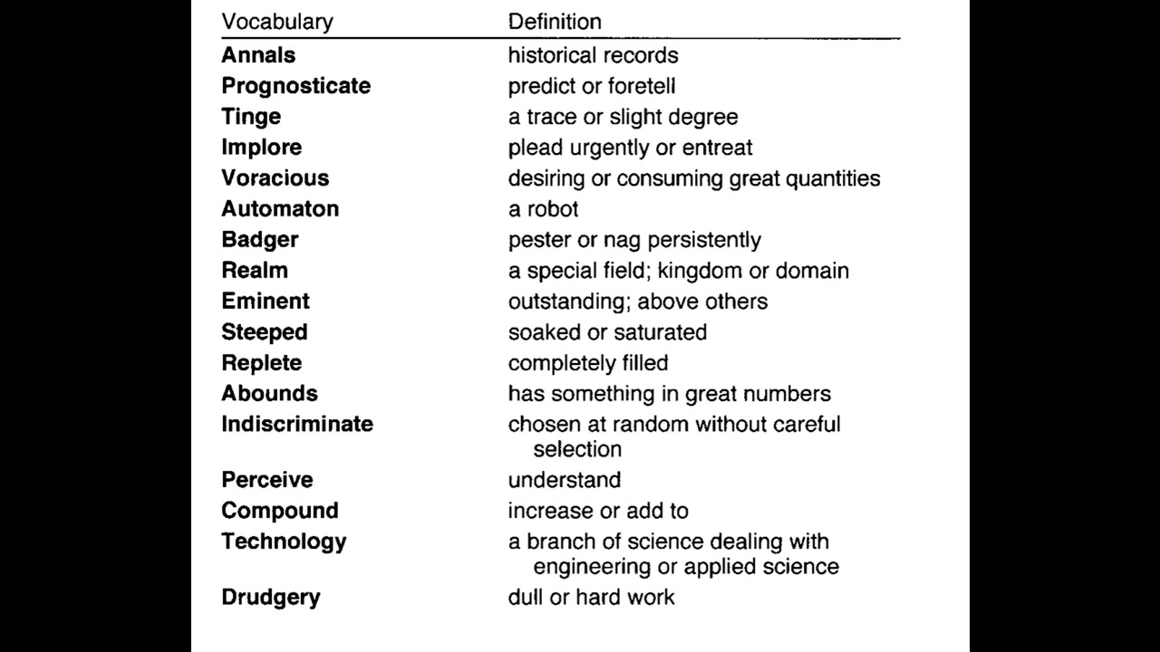 Introduction The Rambling Panthers #001 Barron's 550 words - YouTube