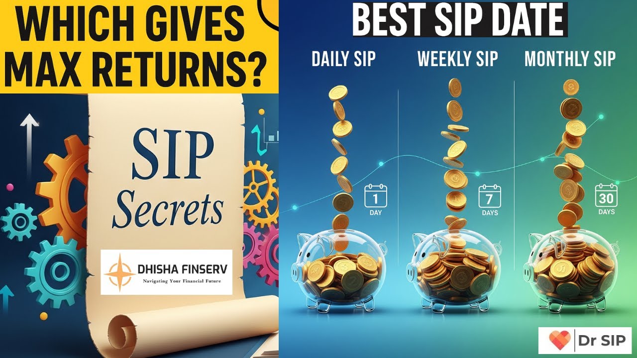 Best SIP Strategy in Mutual funds, The SIP Mistakes That Cost Lakhs ...