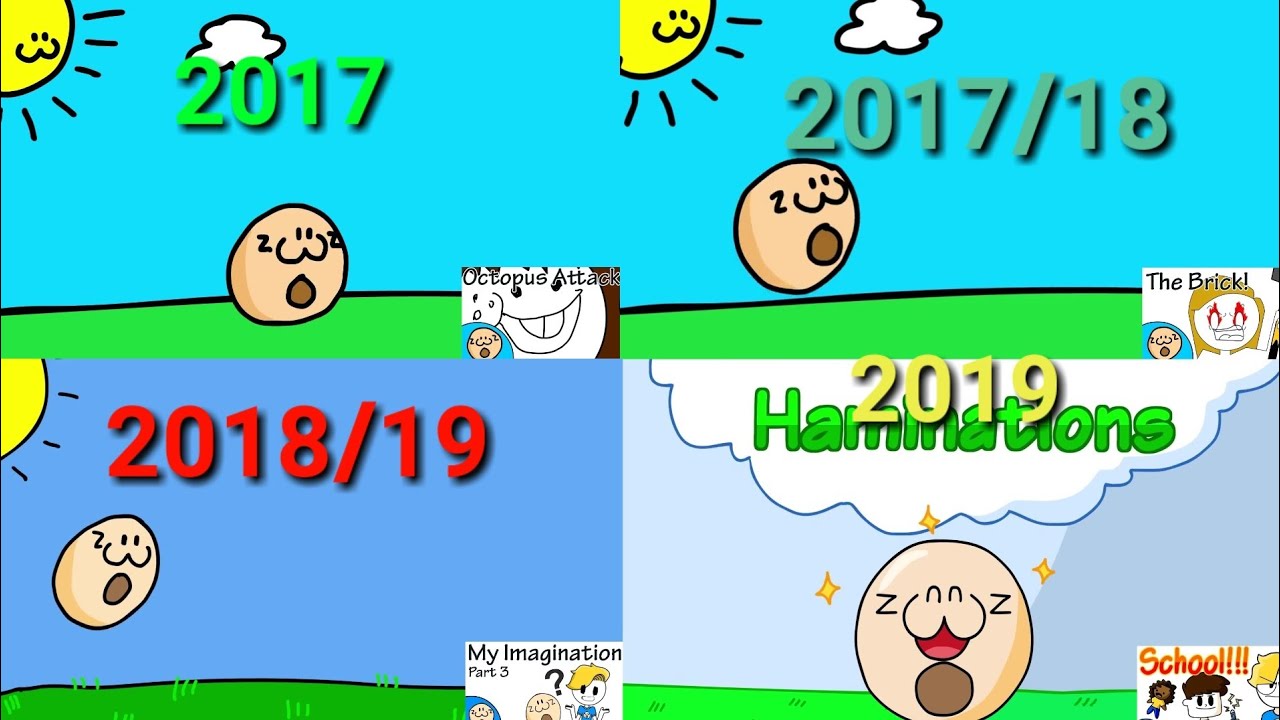 Haminations Intro Revolution 2017/2019 - YouTube