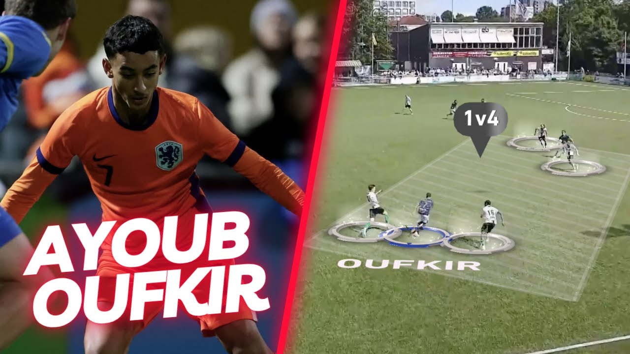 Ayoub Oufkir 🔍 Tactical Analysis, Skills, Goals & Highlights | 2025 ᴴᴰ ...