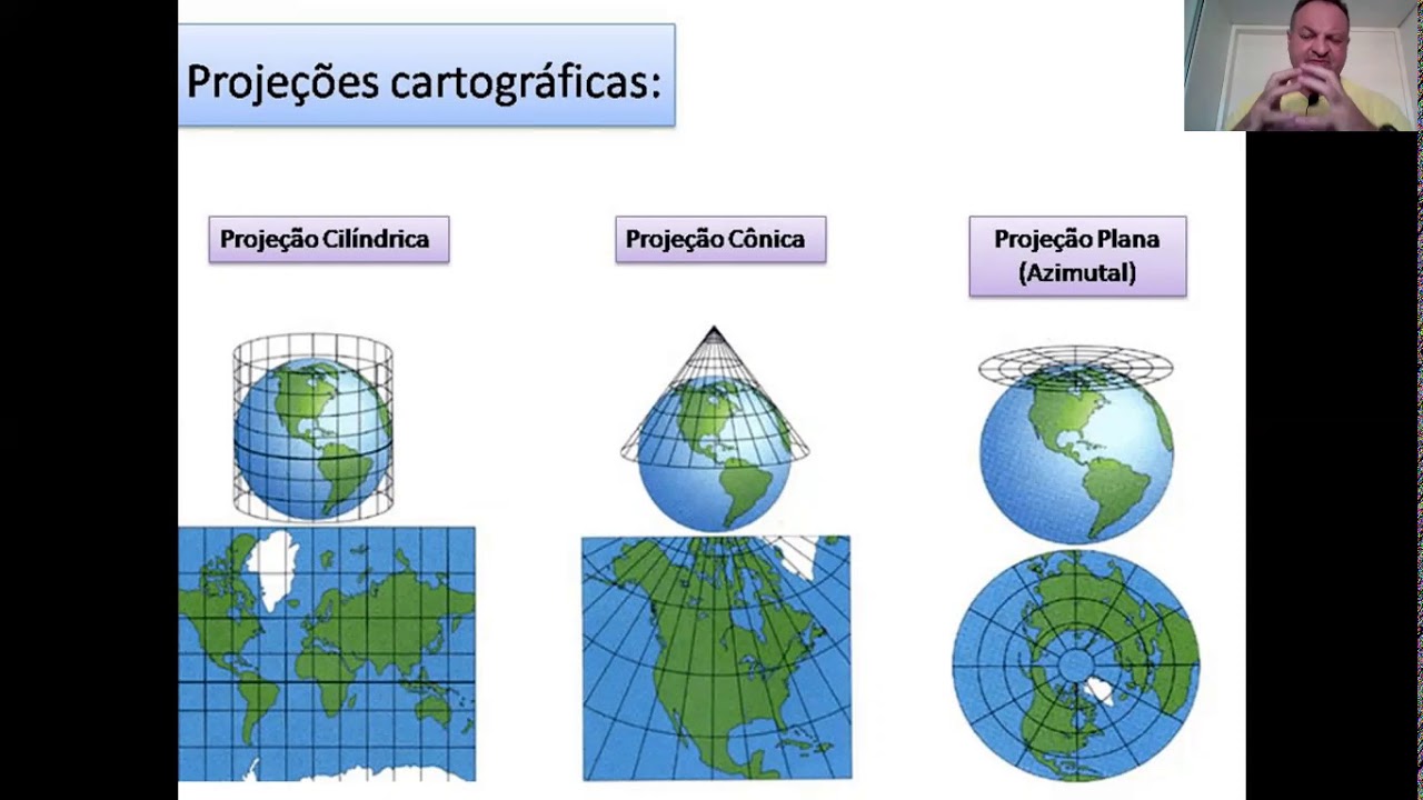 CARTOGRAFIA: PROJEÇÕES CARTOGRÁFICAS PARTE I - YouTube