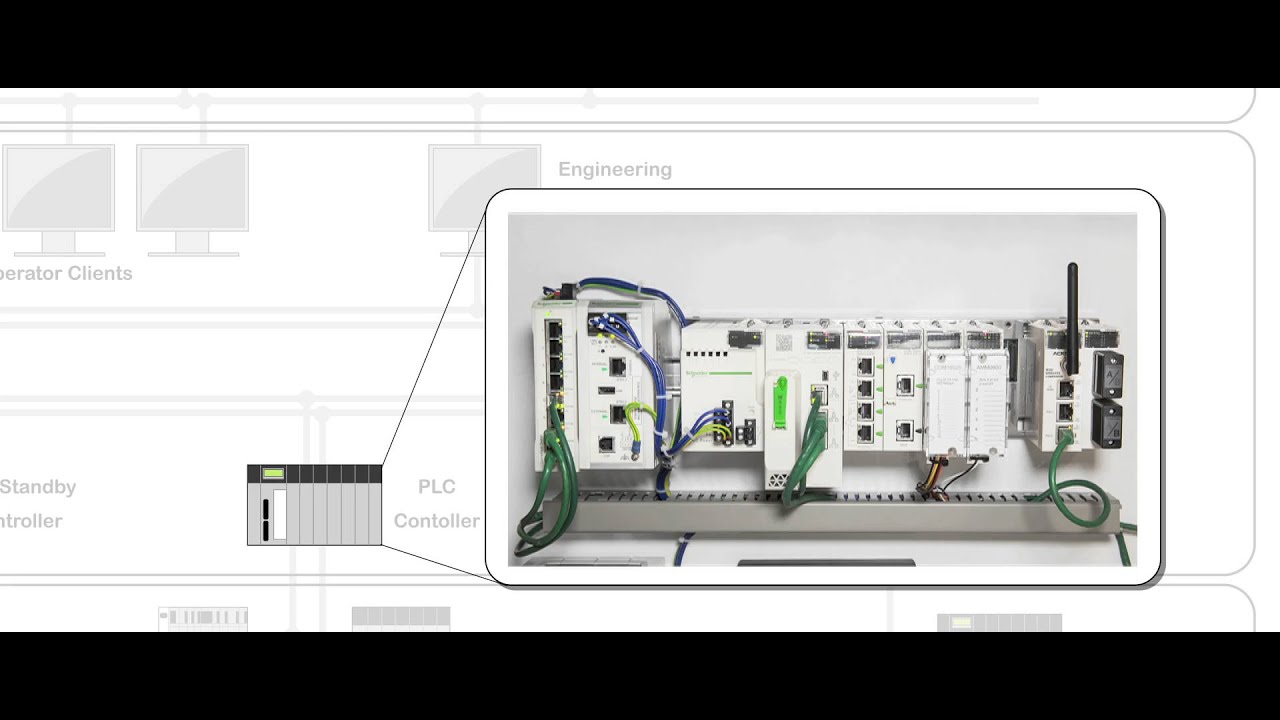 Demonstration of Schneider Electric's PlantStruxure Architecture - YouTube