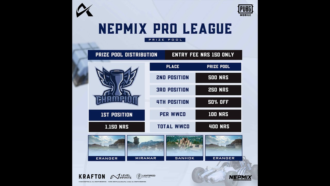 PUBG MOBILE NEPMIX PRO LEAGUE SRX ESPORTS || LiVE With RJ BabuwTK ...