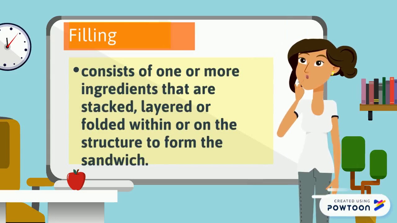 Basic Components of a Sandwich - YouTube