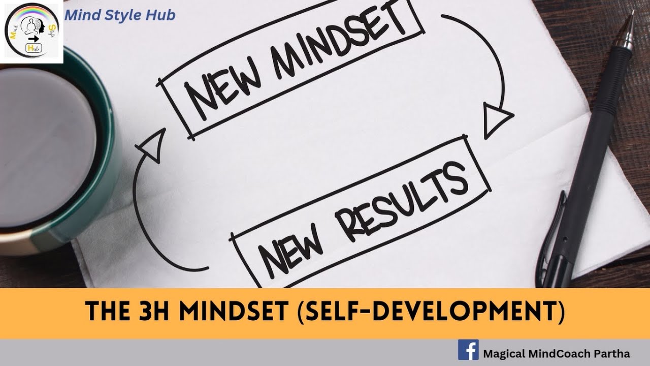 The 3H Mindset (Self-development) - YouTube