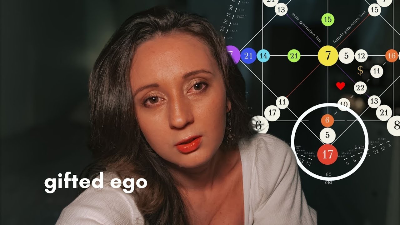 The Matrix of Destiny BREAKDOWN ️Arcanas 1,7 ️17-6-5 - YouTube