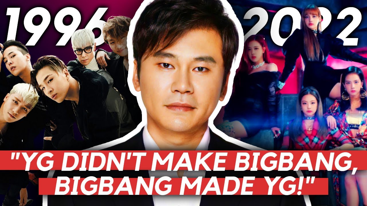 A Brief History of YG Entertainment - YouTube