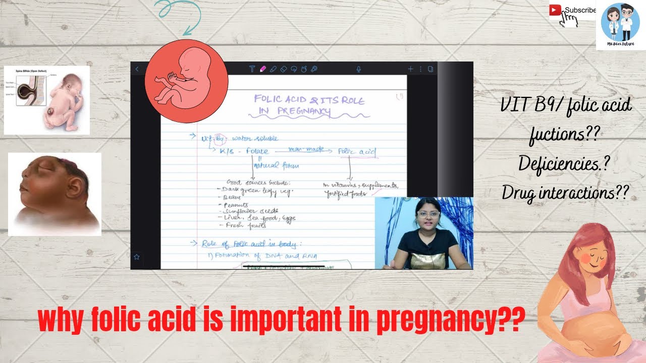 Role of folic acid in pregnancy?? | what are Neural tube defects? - YouTube