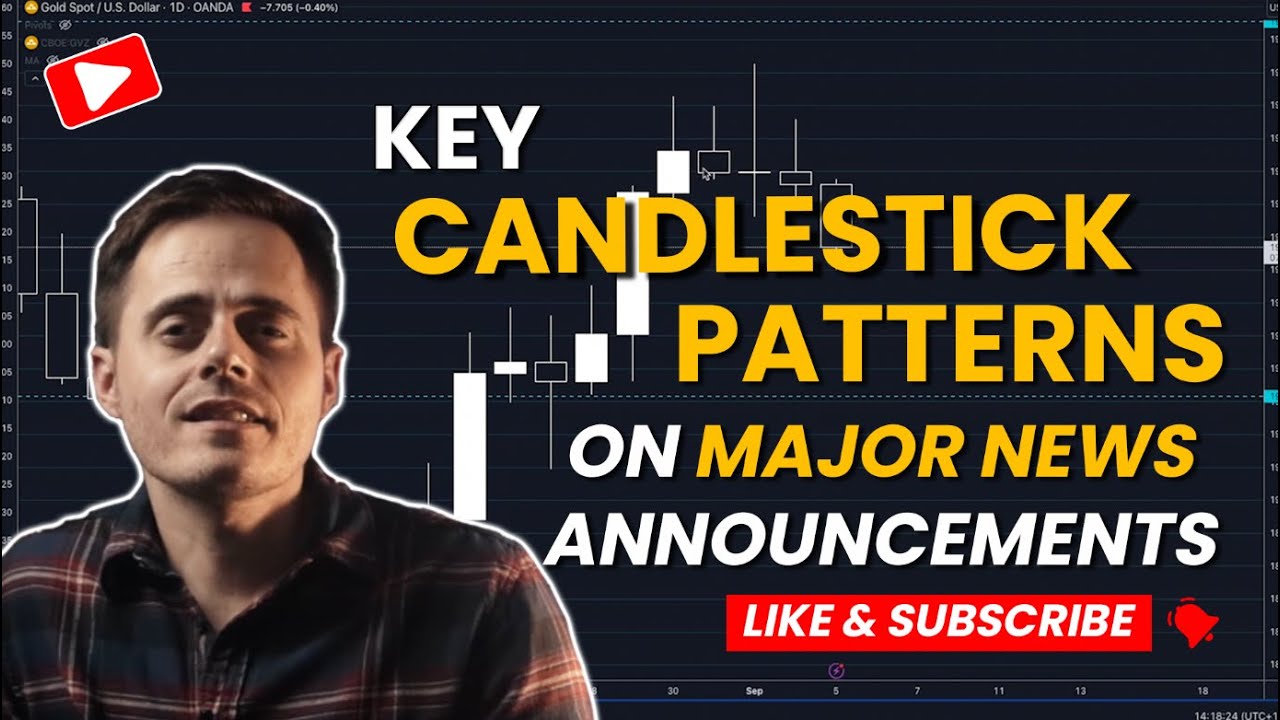 HOW TO TRADE: Key Candlestick Patterns On Major News Announcements ...