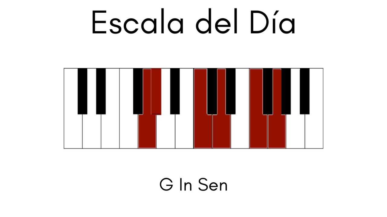 Cómo funciona la escala Japonesa In Sen? - YouTube