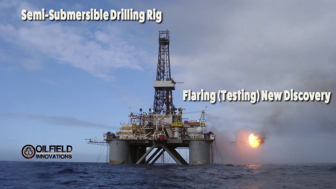 The Proportions of North Sea Well Plug and Abandonment - YouTube