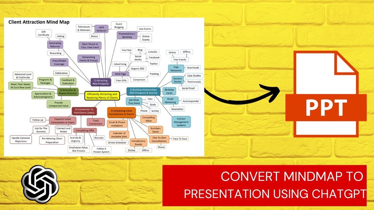 Mindmap to presentation in chatGPT - YouTube