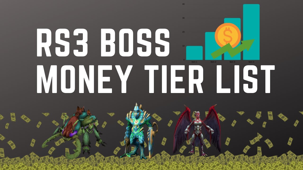 RuneScape 3 - Ranking The Most Profitable Bosses - 2020 - YouTube