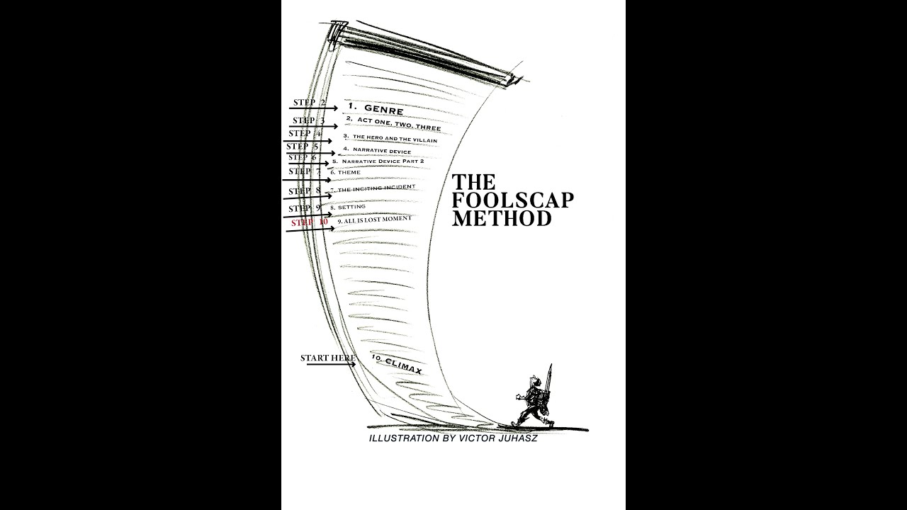 The Foolscap Method Step 10 - The All is Lost Moment - YouTube