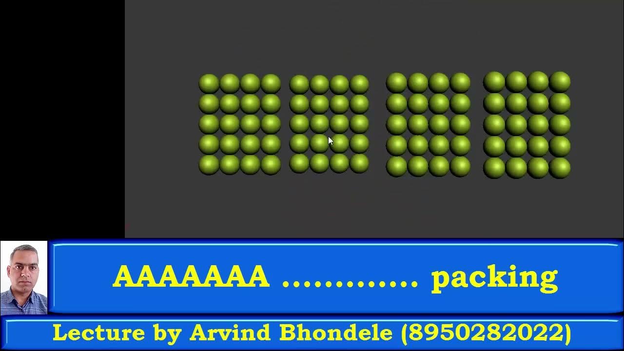 2D packing and SCC - Lecture by Arvind Bhondele - YouTube
