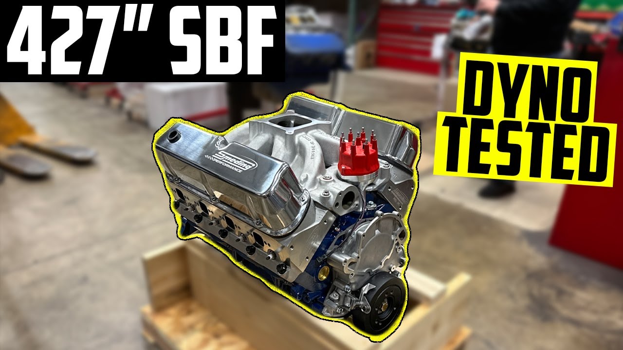 Behind the Scenes at Smeding Performance - Week 2 - YouTube