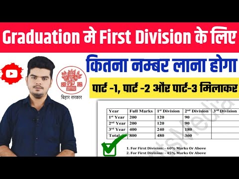 graduation me first division ke liye kitna number chahiye | BA me first ...