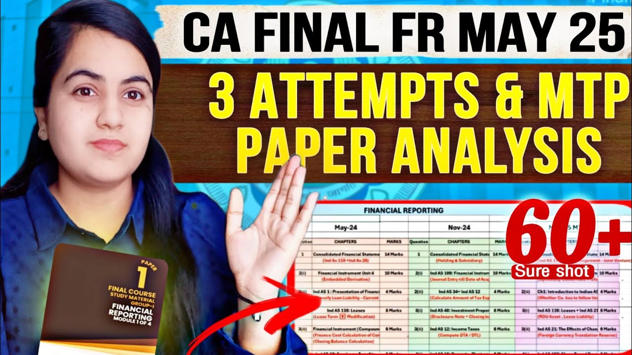 CA Final FR Confirmed Topics for Easy 60+🔥Paper Analysis of 3 Attempt ...