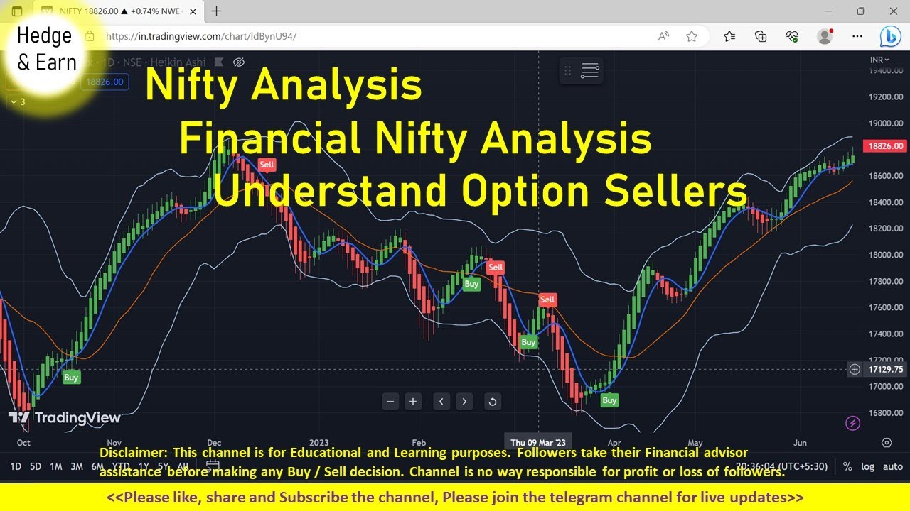 Nifty Analysis Financial Nifty Analysis Understand Option Sellers Where ...