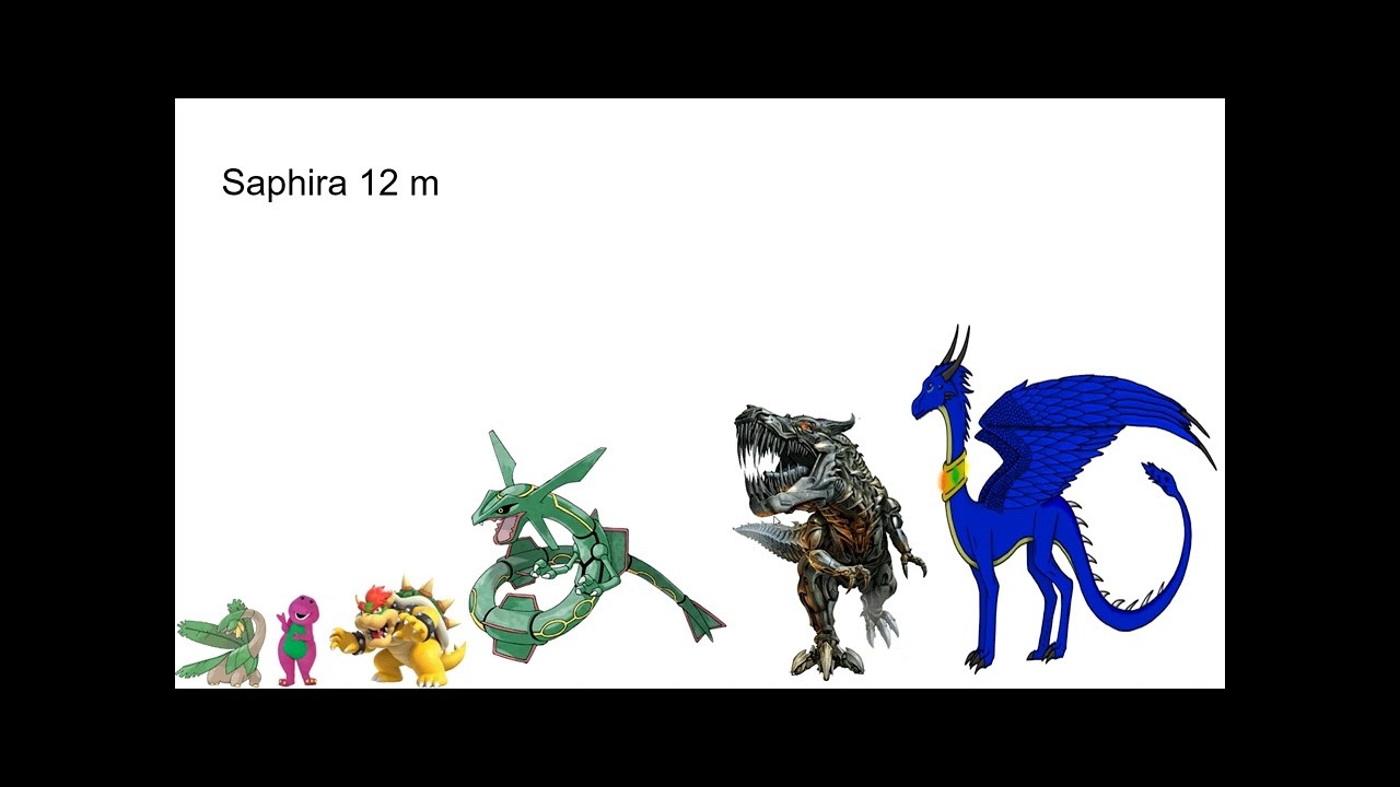 Fictional Reptiles size comparison (St. Patrick's Day Special) - YouTube