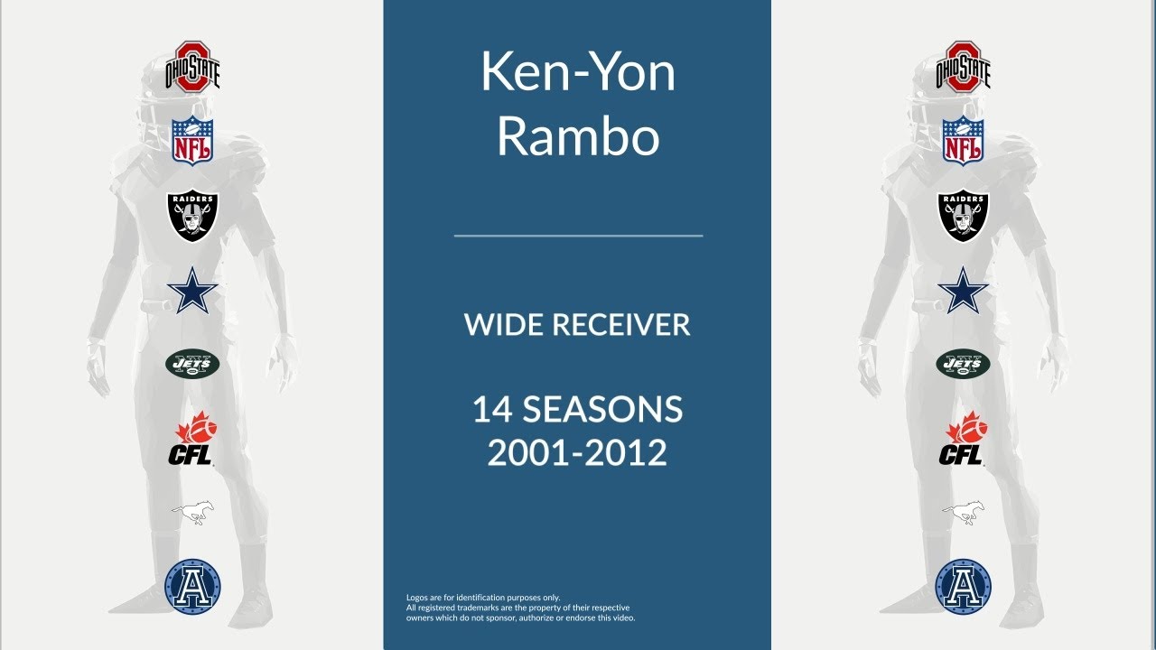 Ken-Yon Rambo: Football Wide Receiver - YouTube