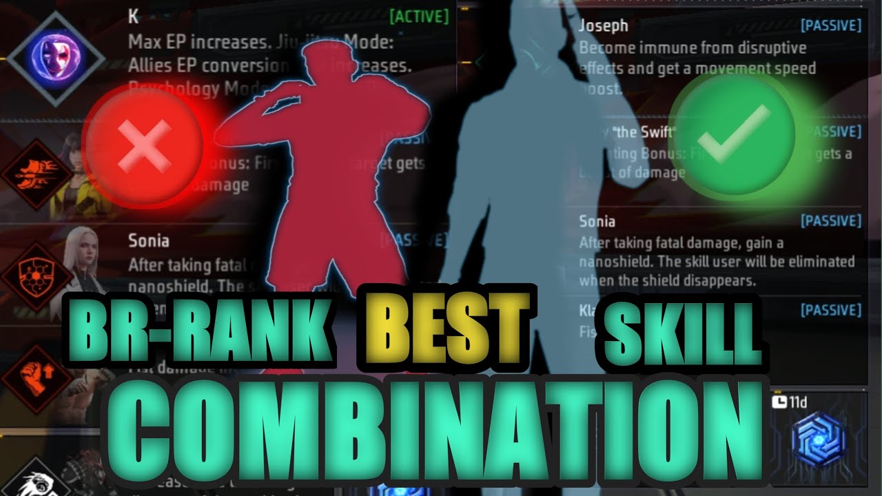 BR MAP CHARACTER SKILL COMBINATION | BEST SKILL COMBINATION IN BATTLE ...