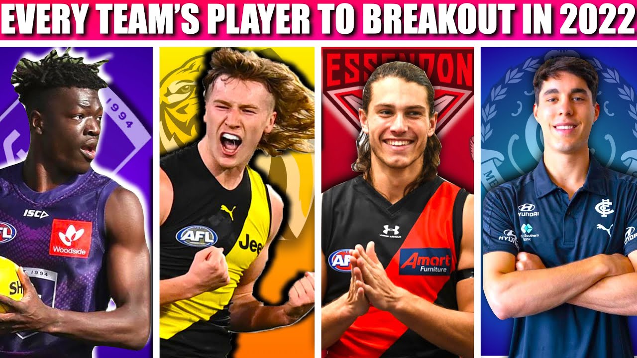 EVERY AFL TEAM'S PLAYER TO BREAKOUT IN 2022 - YouTube