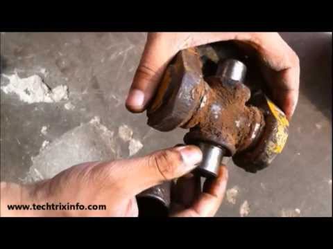 How Needle Bearing works. - YouTube