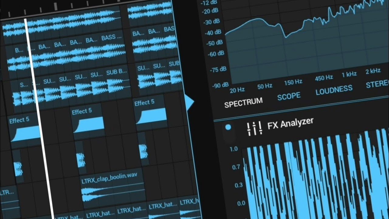 Dkkay And Agony Style?/Fl Studio Mobile/Merzard - YouTube