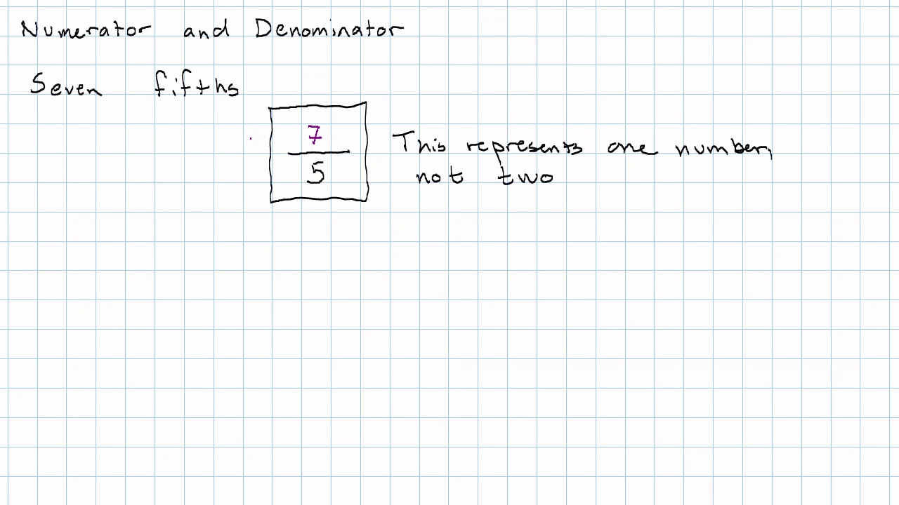 Numerator and Denominator - YouTube