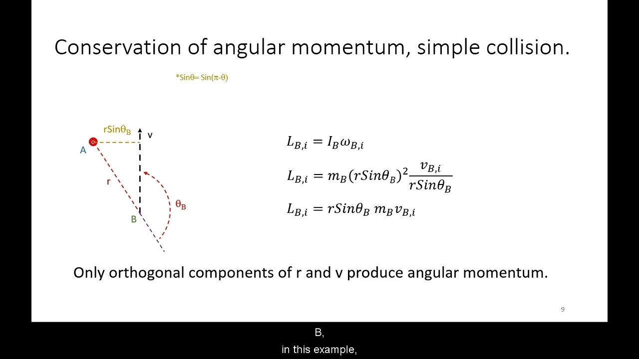Angular Momentum in Collisions - YouTube