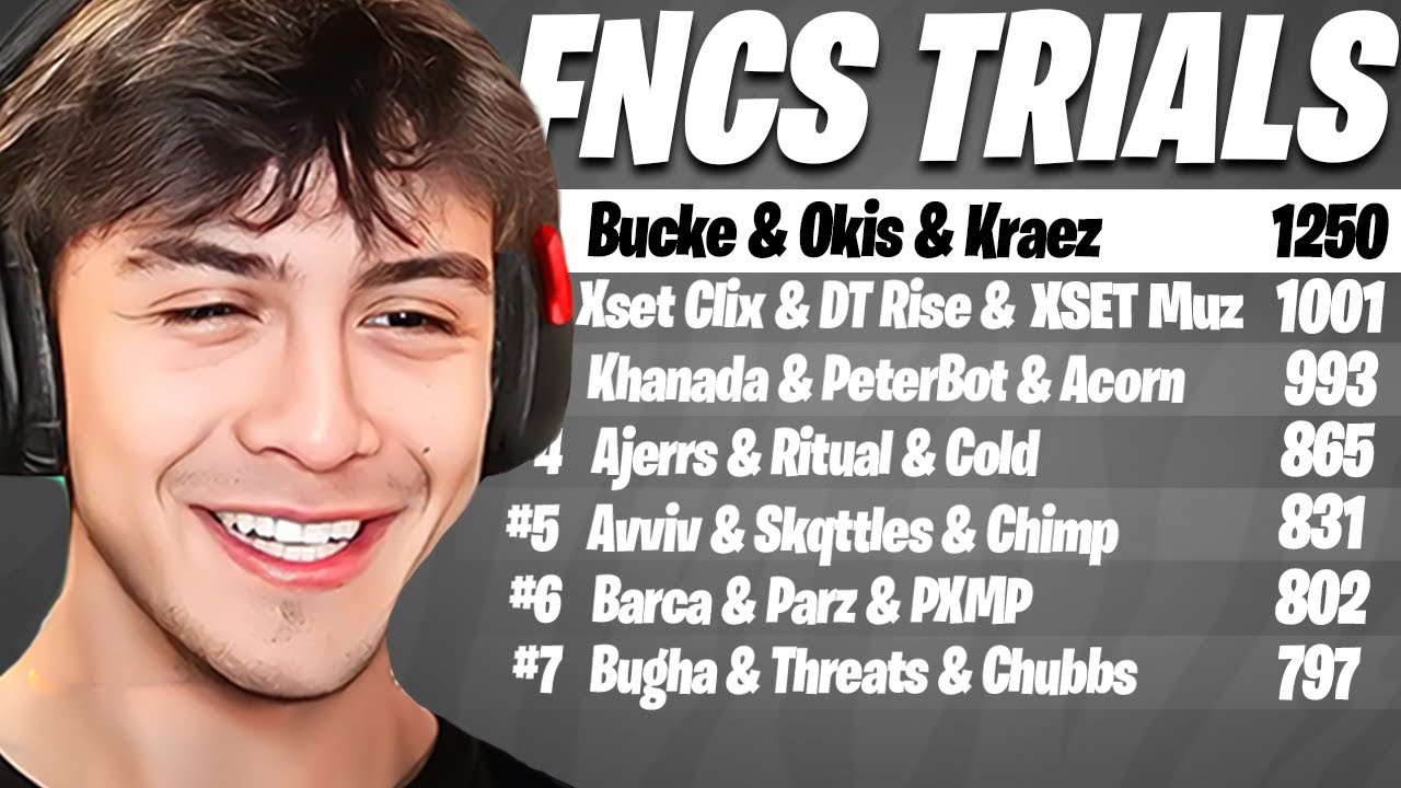 BuckeFPS TOP 10 FNCS FINALS 🏆 - YouTube
