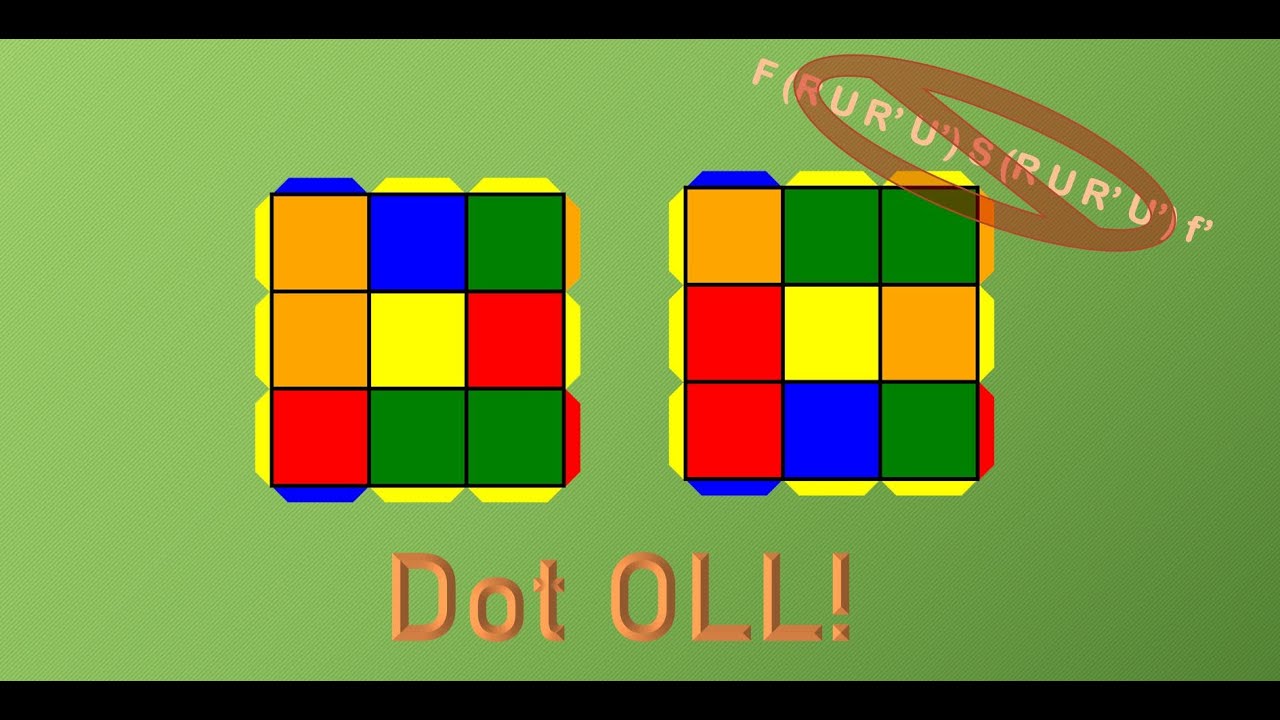 Dot Pi OLL/1LLL Algs! - YouTube