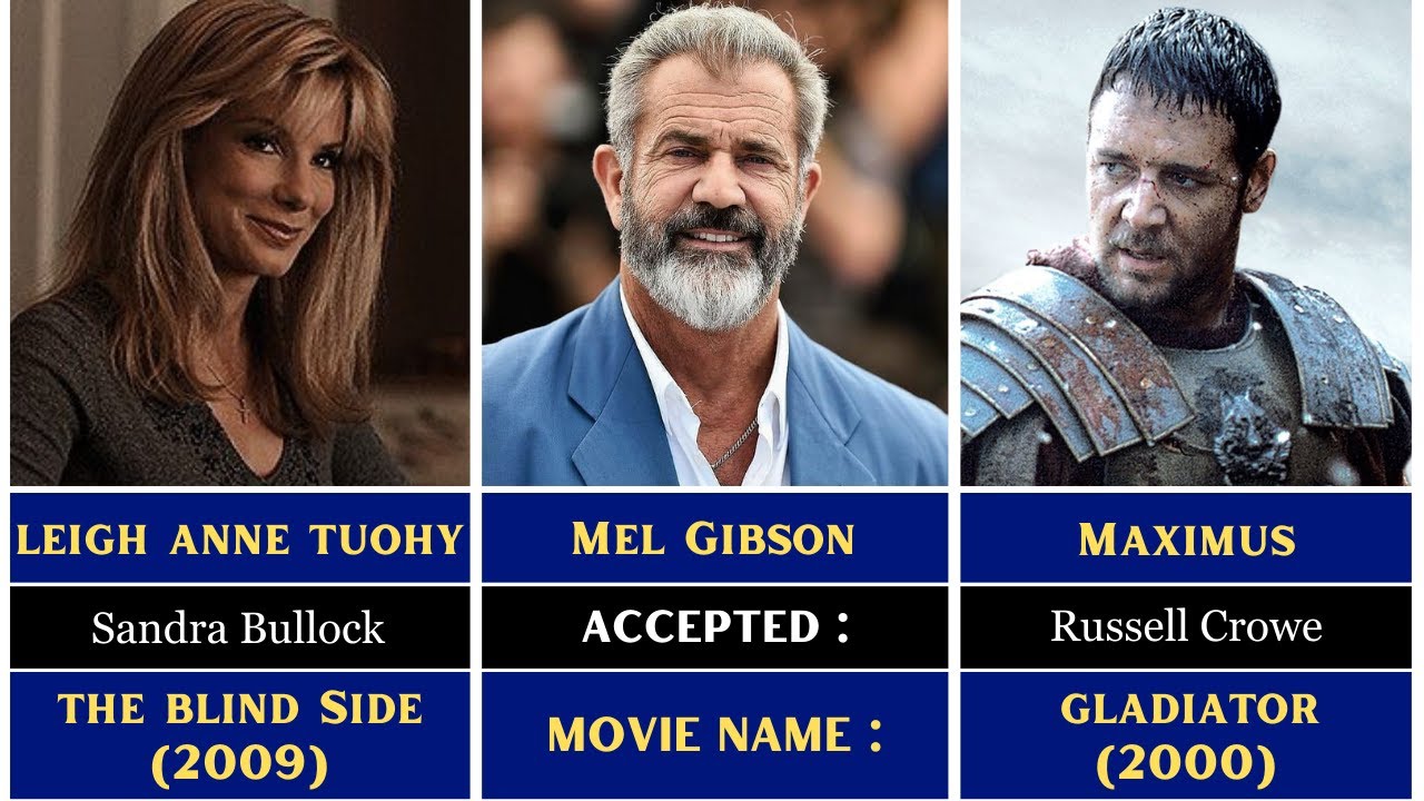 Famous Actors Who Rejected Iconic Roles 😱 | Part 1 - YouTube